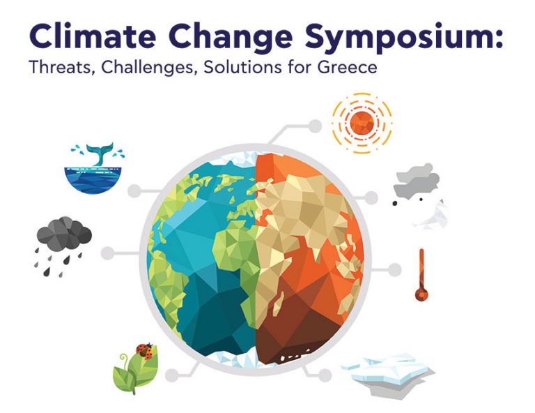 The American College of Greece | The first “Symposium on Climate Change ...